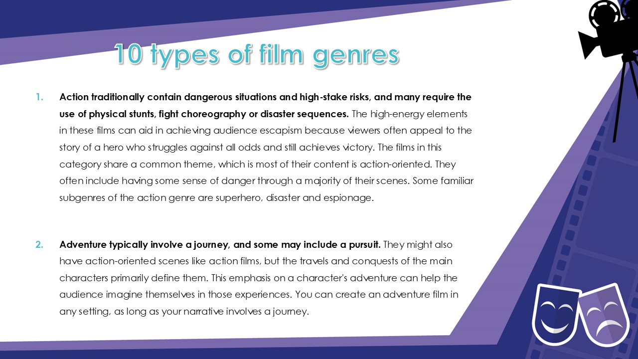 10 types of film genres | Charlie Awards